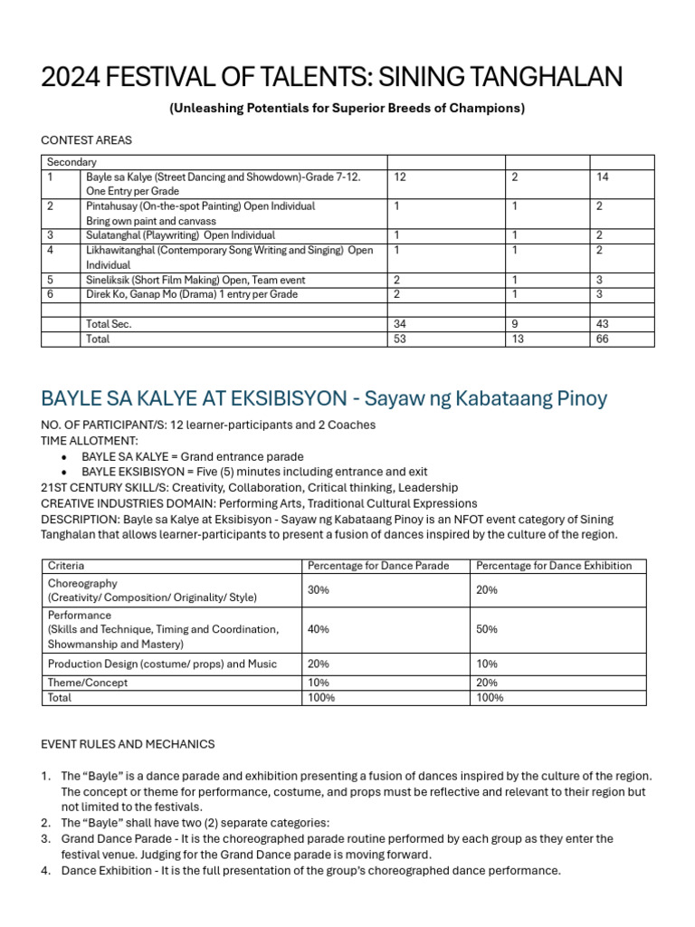 CONTEST AREAS SINING TANGHALAN Intrams 2024 | PDF