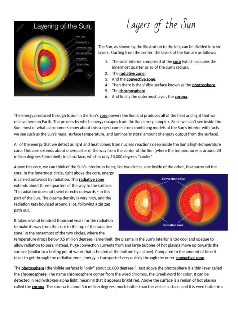 Layers of The Sun | PDF