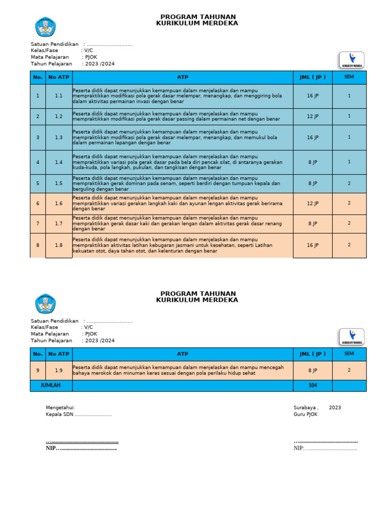 05 PROTA PJOK KELAS 5 2023 | PDF 05 PROTA PJOK KELAS 5 2023 | PDF