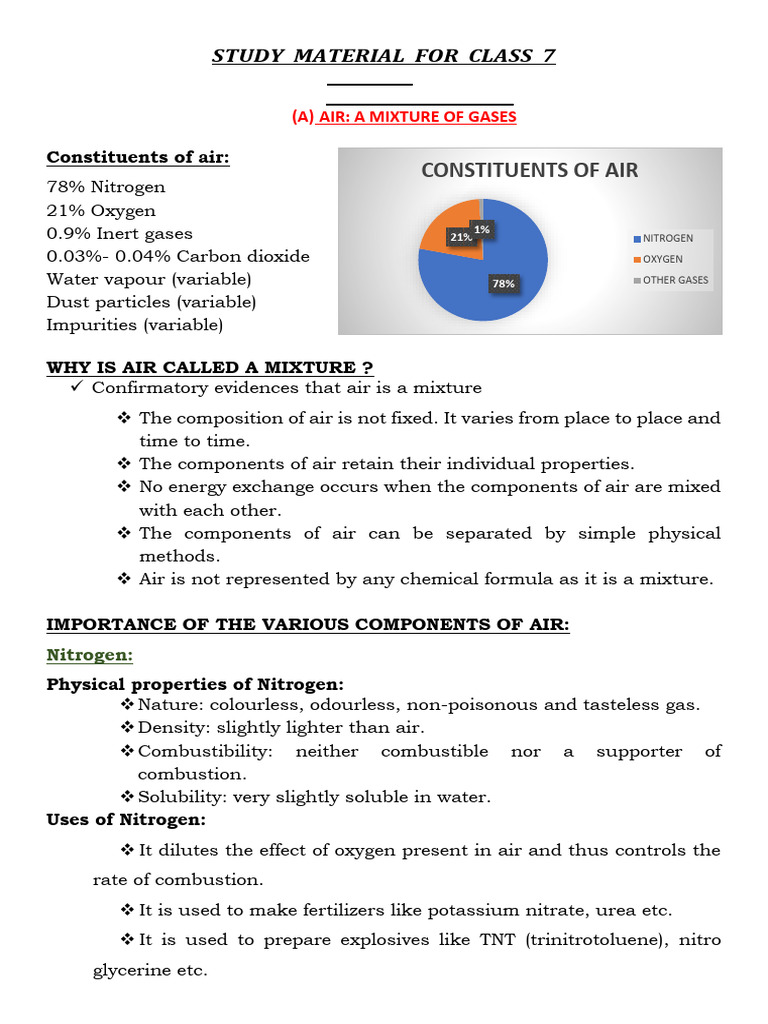 Chemistry - Class 7 - AIR AND ATMOSPHERE | PDF
