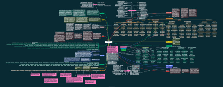LOTM Power System Breakdown PDF | PDF