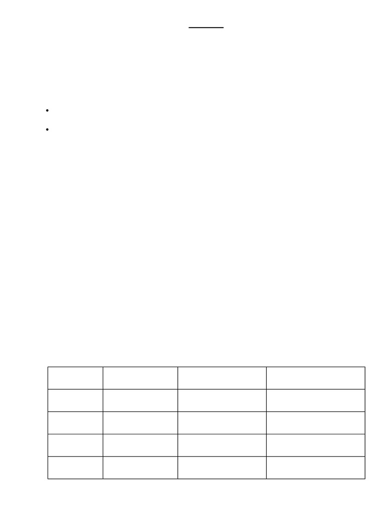 Compiler Unit - 5 | PDF