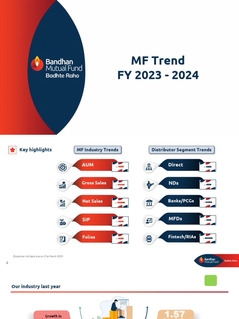 Bandhan Mutual Fund MF Trend FY24 | PDF