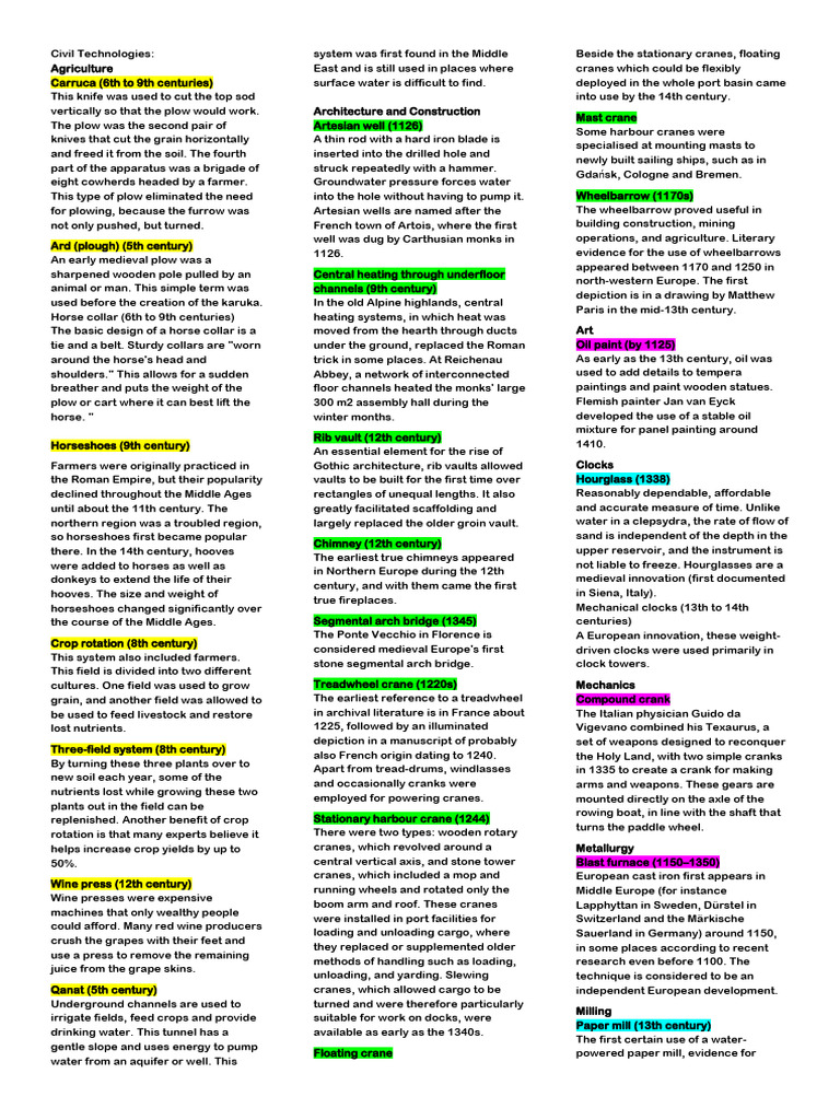STS | PDF