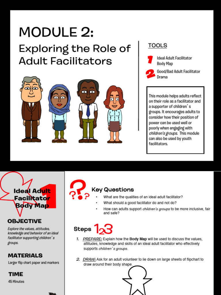 Module 2_Exploring the Role of Adult Facilitators | PDF