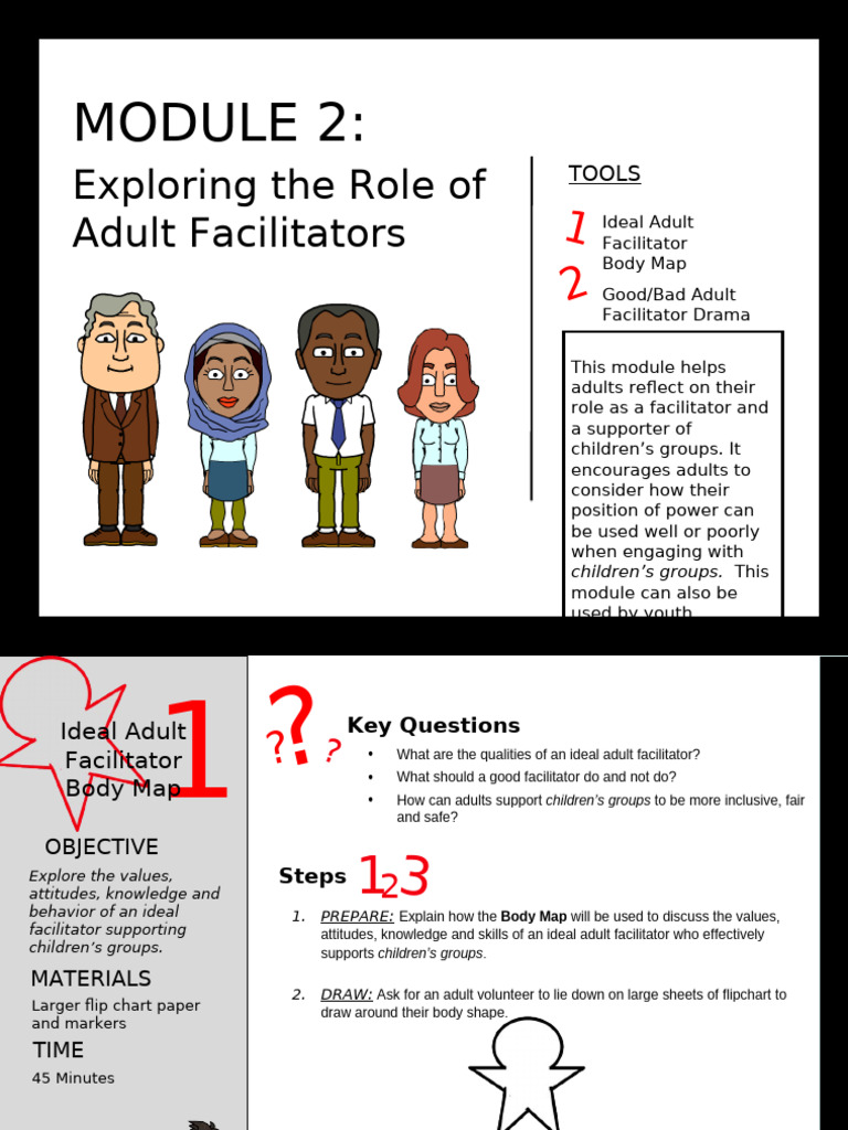 Module 2 Exploring The Role Of Adult Facilitators Pdf