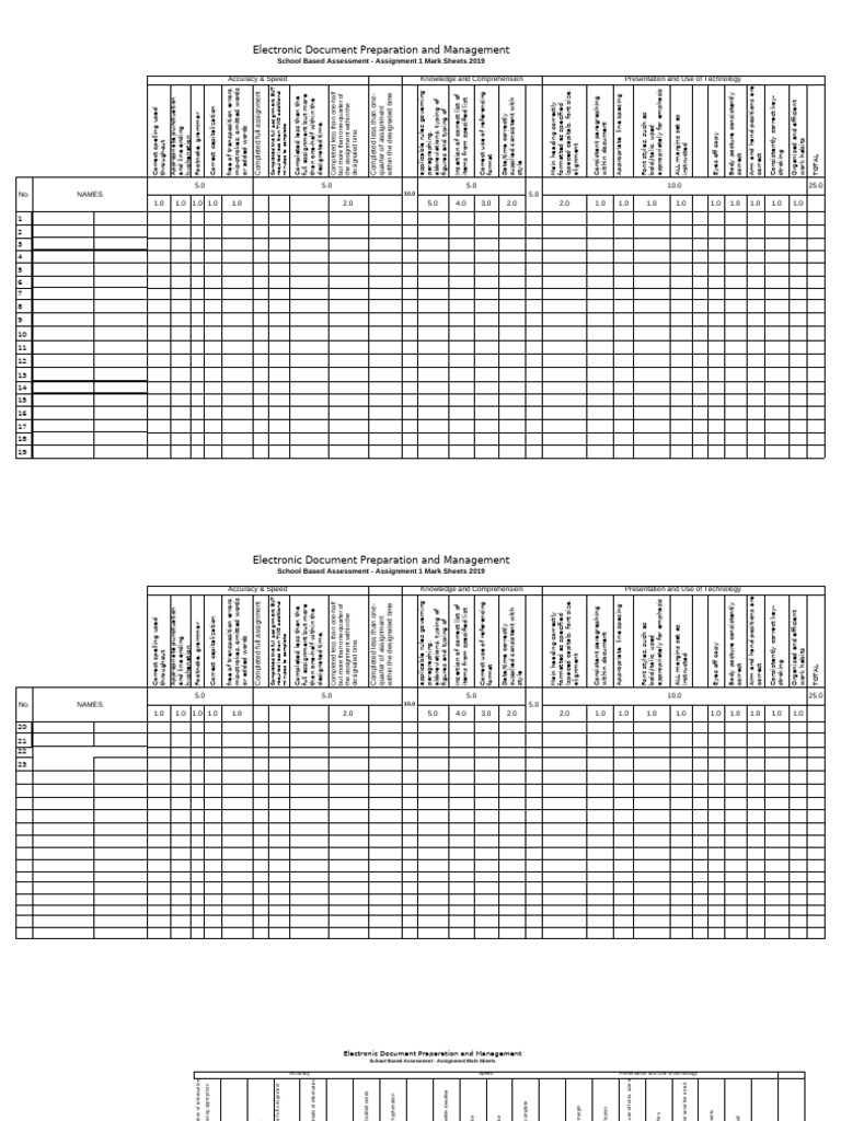 Edpm Score Sheet Format | PDF