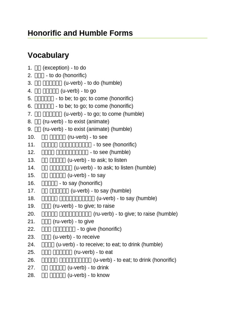 Honorific and Humble Forms | PDF
