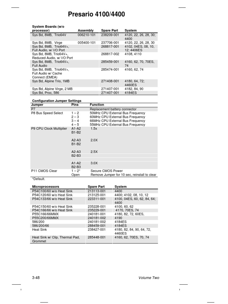 Presario 4100/4400 Parts Guide | PDF