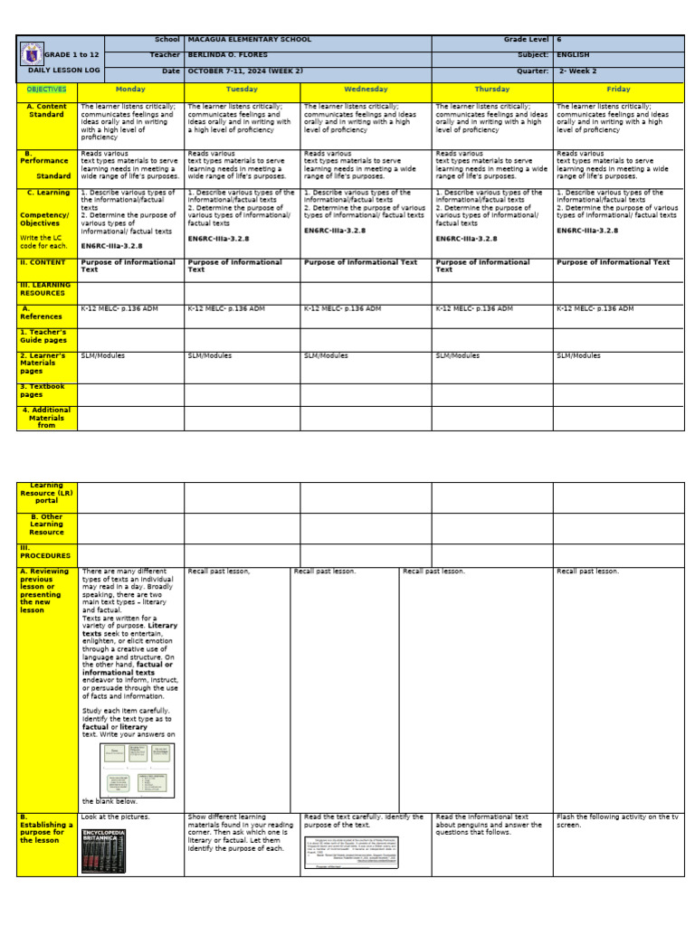 English Q2 Week 2 | PDF