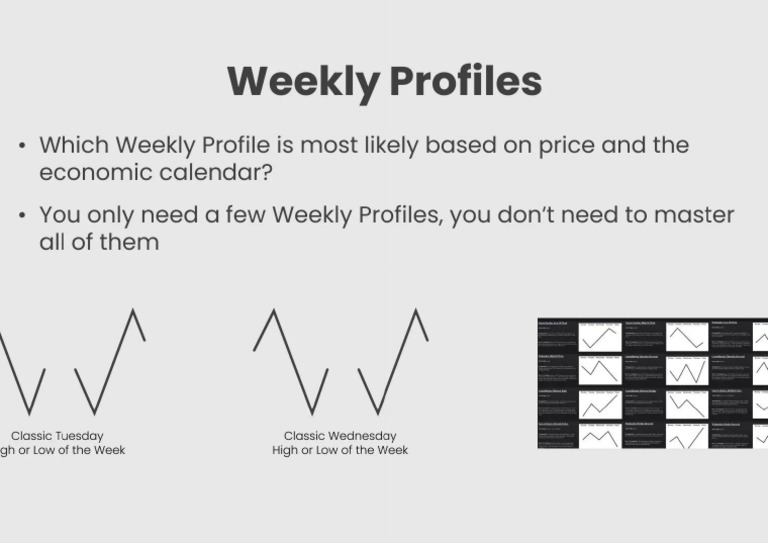 Weekly Profiles | PDF