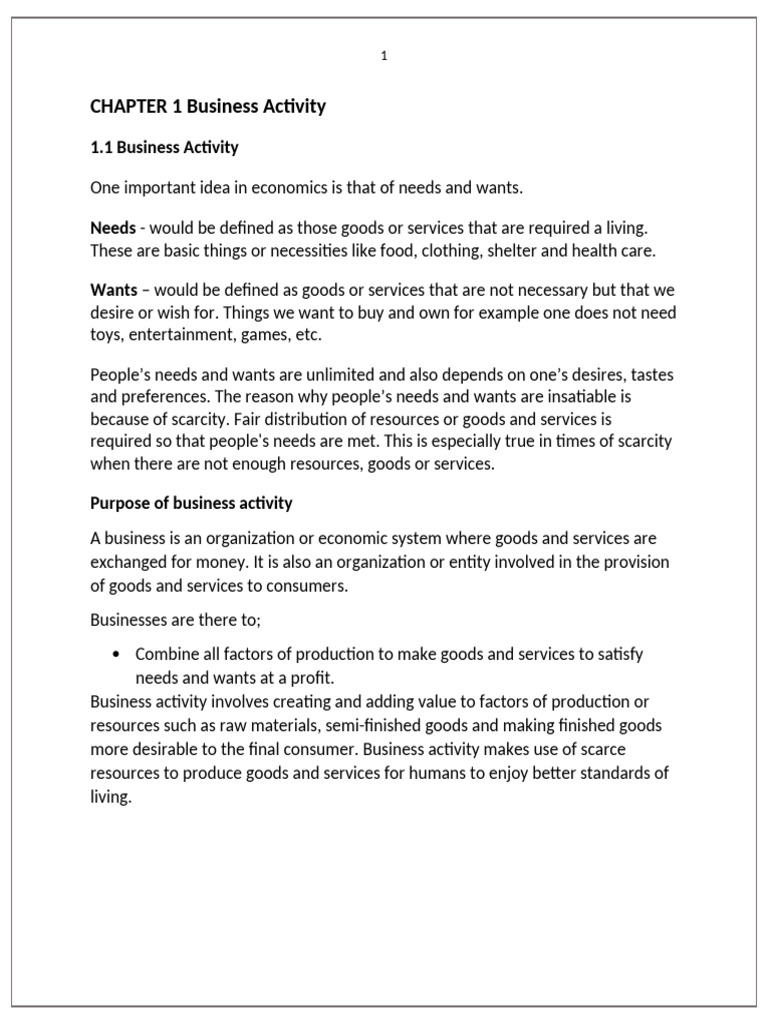 Form 4 Business Studies Notes CH 1-6 | PDF