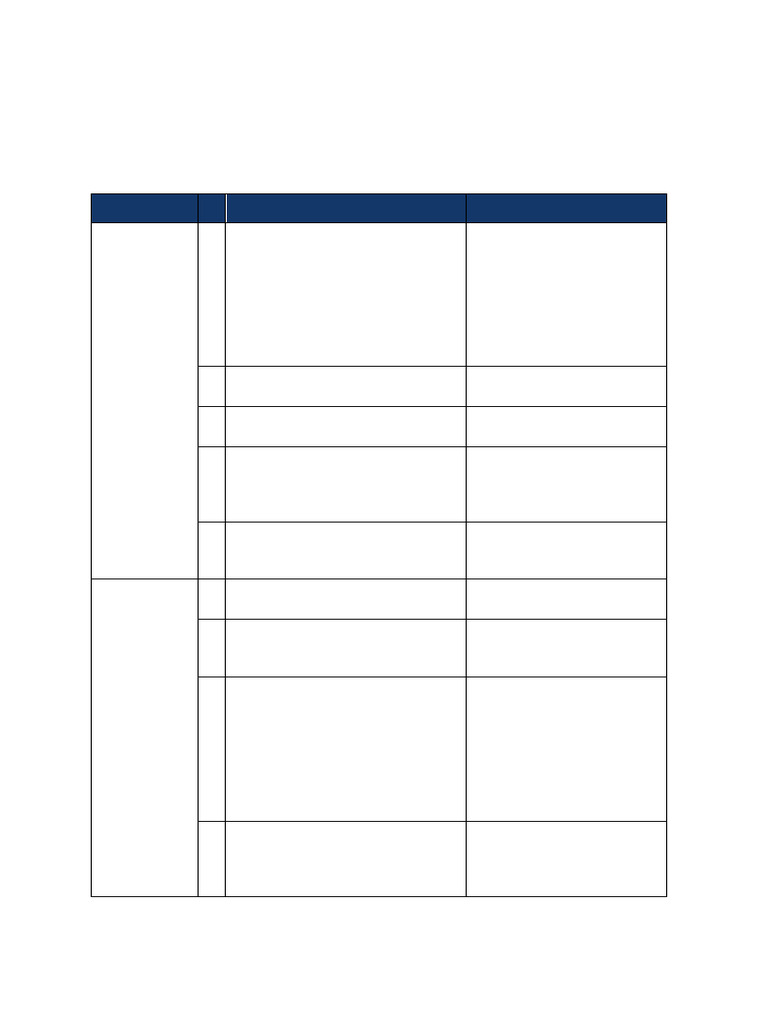 1.1.d.2 Refleksi - Framework Dan Model-Model Refleksi - Indra ...