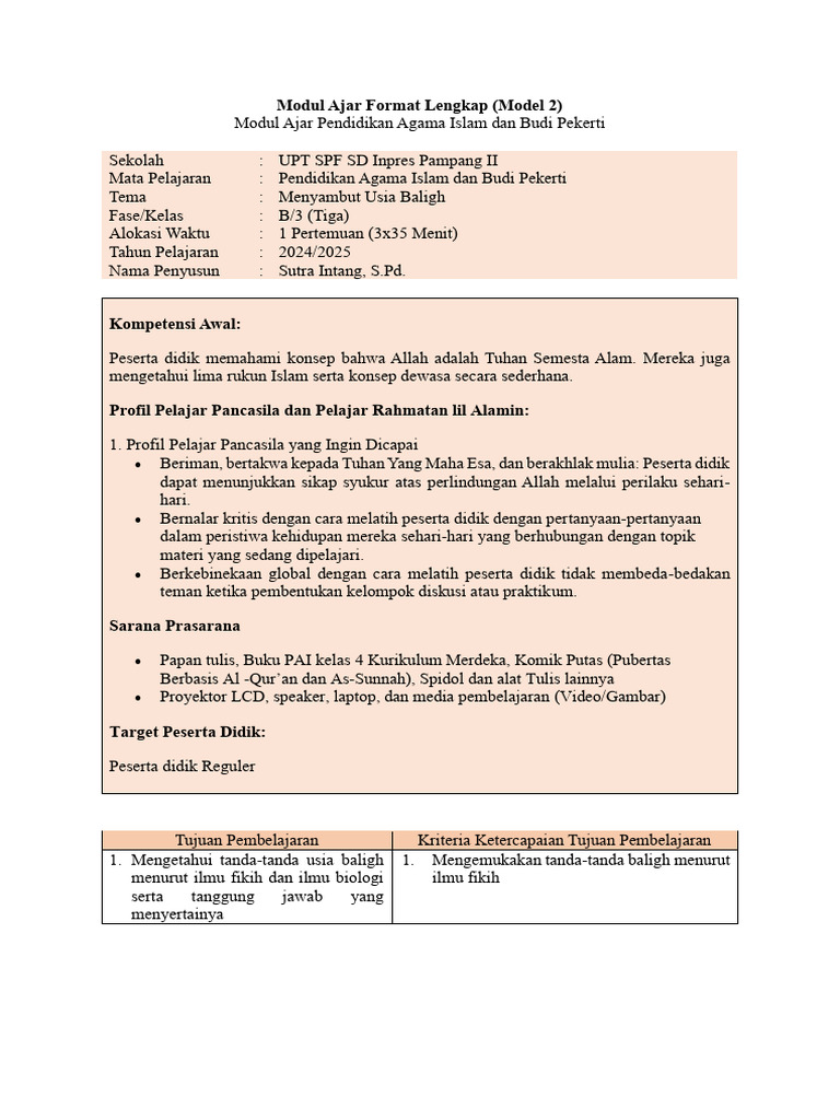 Modul Ajar PPL 1 (PBL + PTK Siklus 1) | PDF