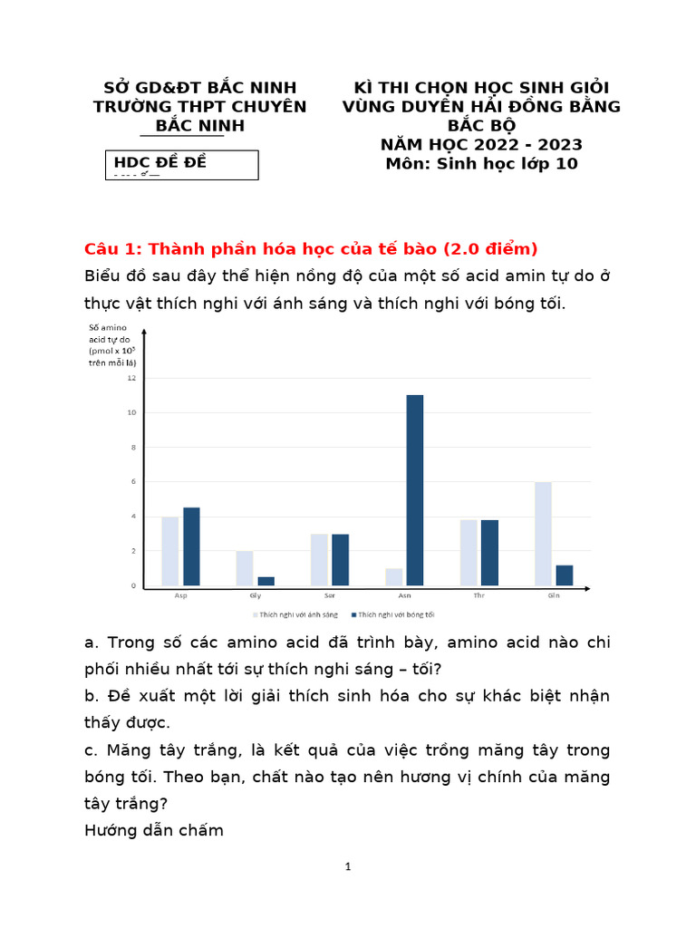 4.10.sinh 10-HDC ĐỀ XUẤT CHÍNH THỨC | PDF