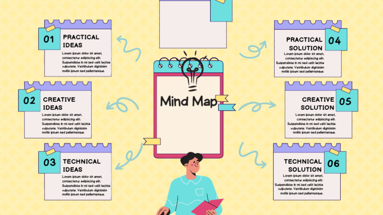 Yellow and Blue Doodle Mind Map Brainstorming | PDF | Self-Improvement ...
