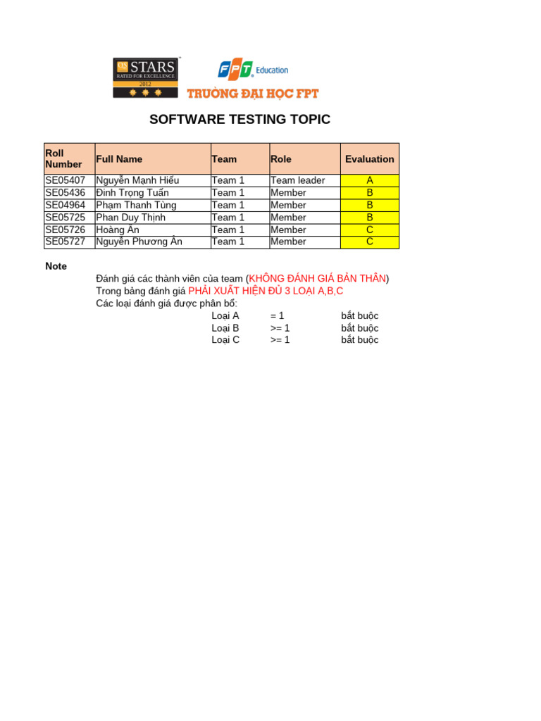 SWT301 Evaluation TeamX (StudentCode) | PDF