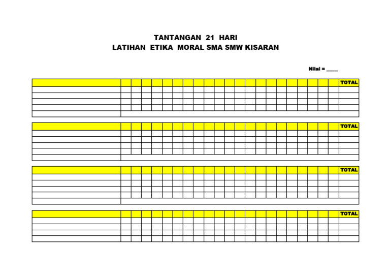 Latihan Etika Moral Sma SMW Kisaran | PDF