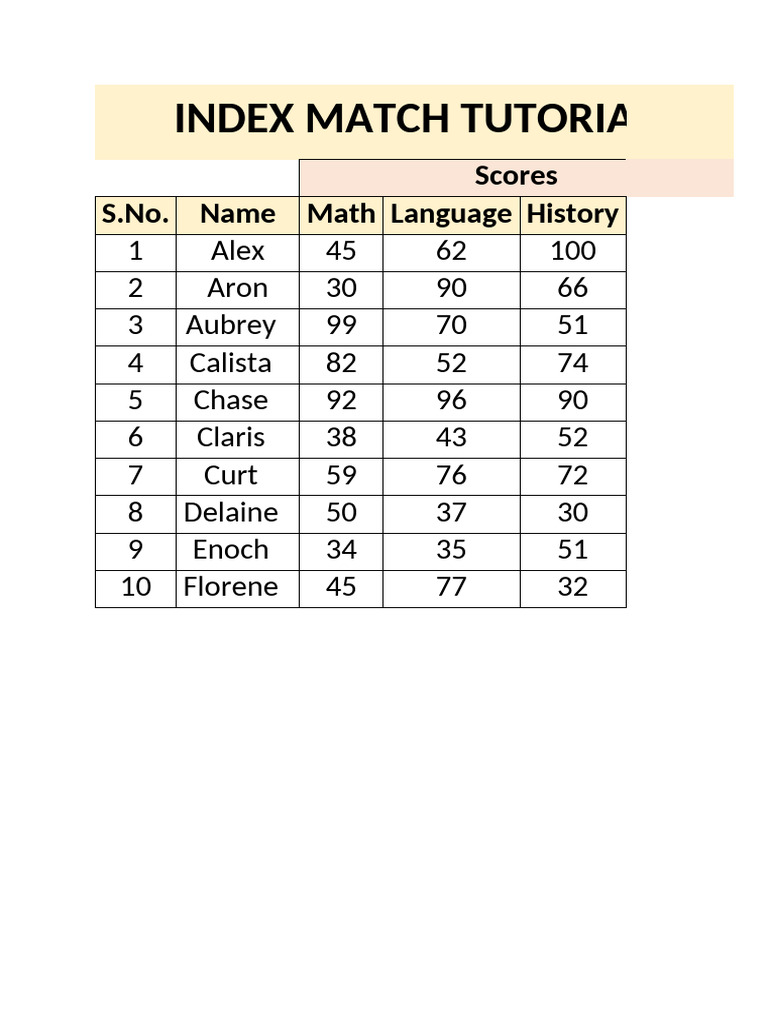 22 Excel Index Match Tutorial U2b | PDF
