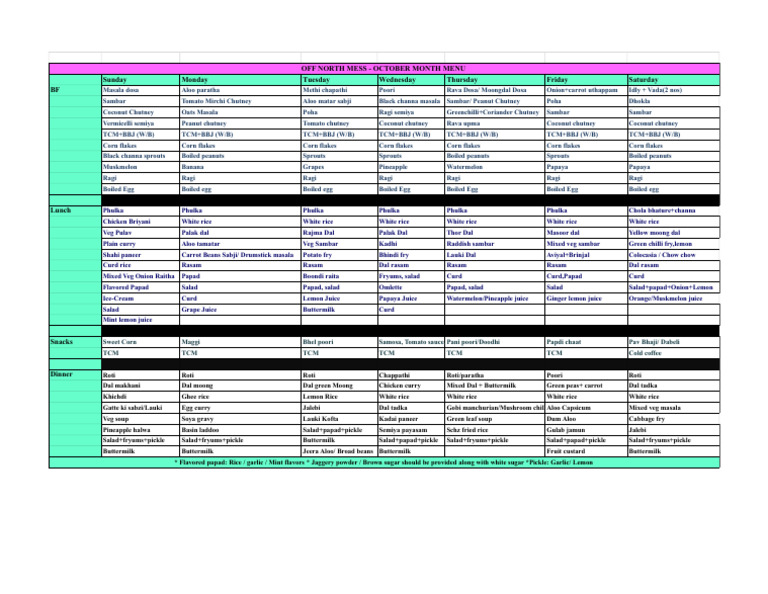 OCTOBER North Mess Menu | PDF