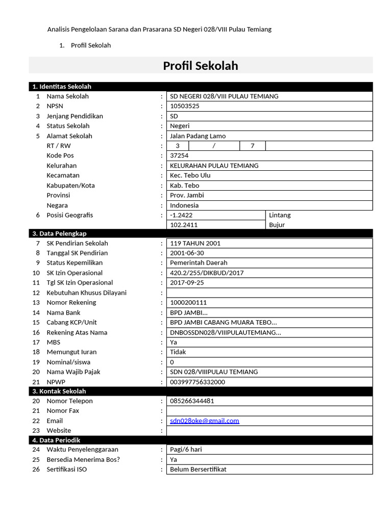 Analisis Pengelolaan Sarana Dan Prasarana SD 028 PLT | PDF