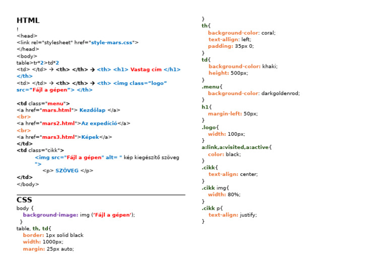 HTML És Css | PDF