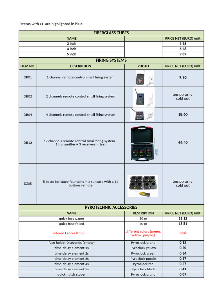 TROPIC Pyro-Accessories & Firing Systems | PDF