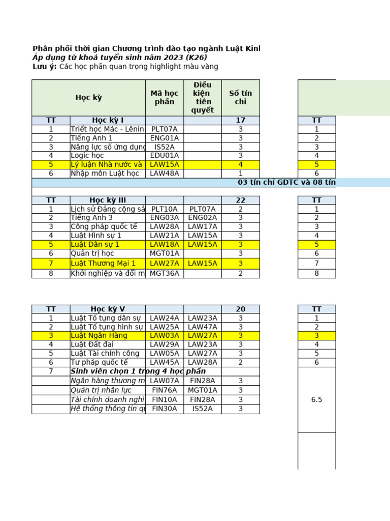 Nhóm Đa CH NG T C | PDF