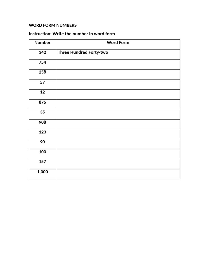 1726426997-Word Form Numbers | PDF