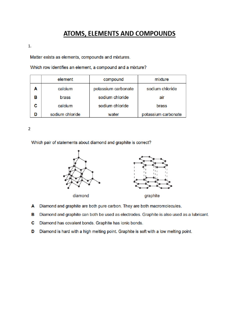 Atoms, Elements and Compounds MCQ - Worksheet | PDF