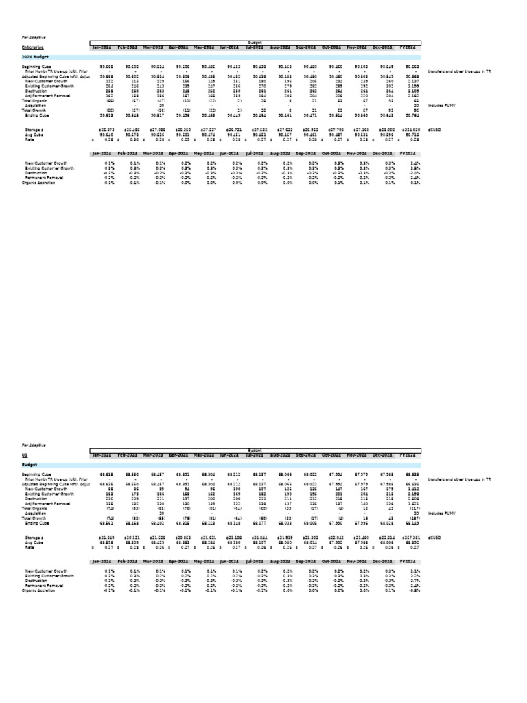 Accretion Budget 05 | PDF