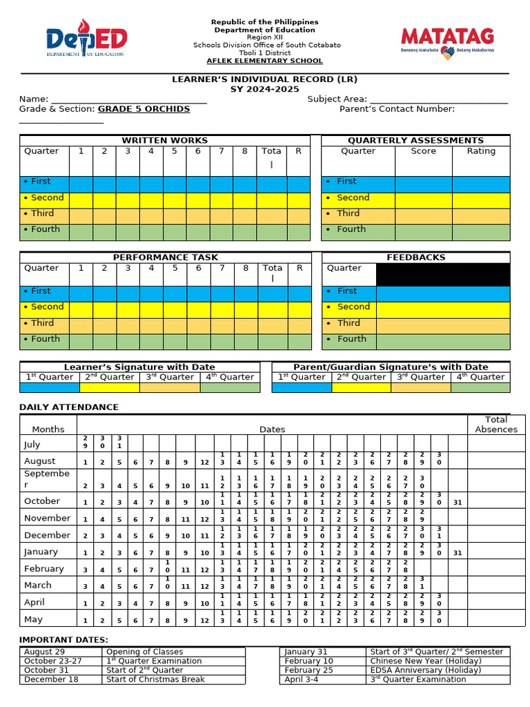 Individual Learner's Record (LR) | PDF