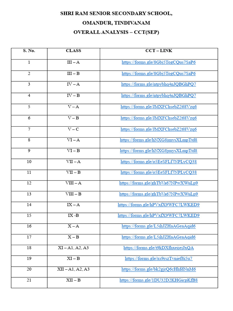 CCT - Link (Oct) | PDF