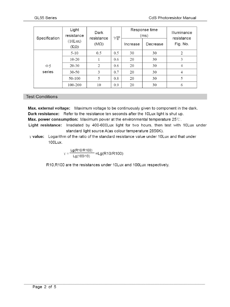 GL5528 PDF, GL5528 Description, GL5528 Datasheet, GL5528 View - ALLDATASHEET | PDF