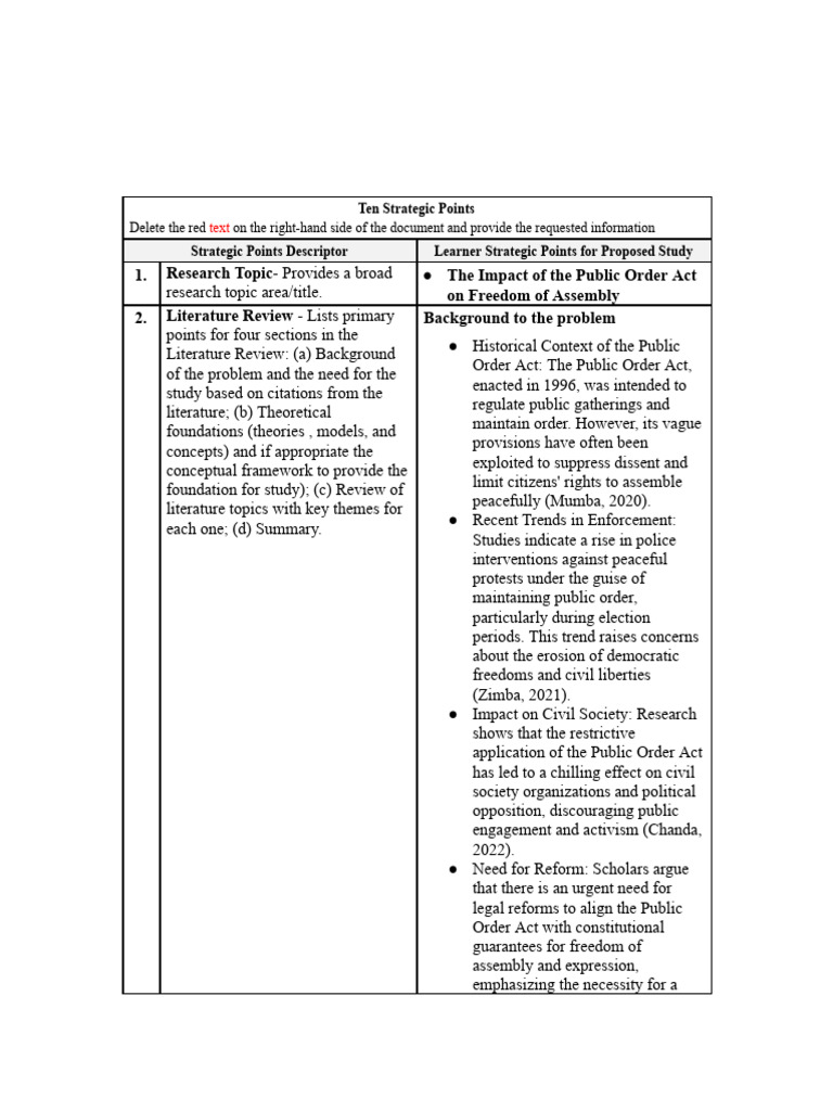The Impact of The Public Order Act On Freedom of Assembly | PDF ...