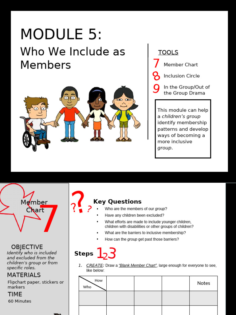 Module 5 - Who We Include As Members | PDF