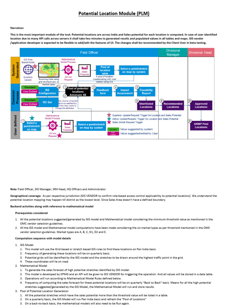 Potential Location Module | PDF