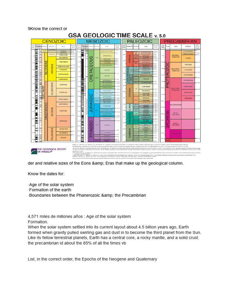 Can Do | PDF | Social Science | History