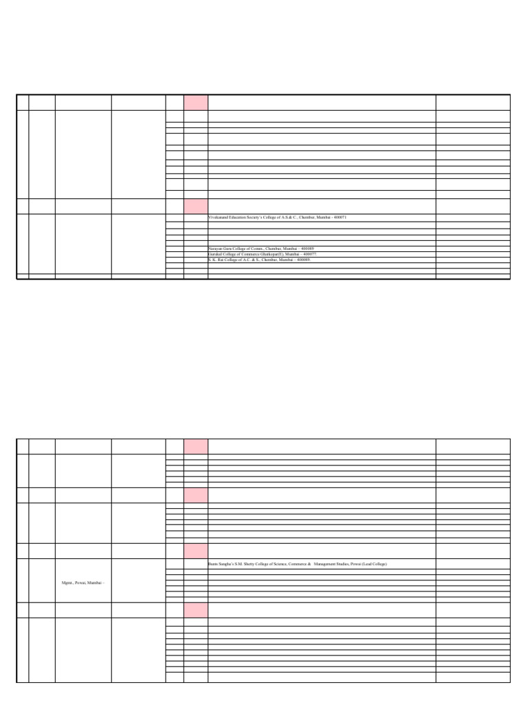 Lead College List Update-30.07.2024 | PDF