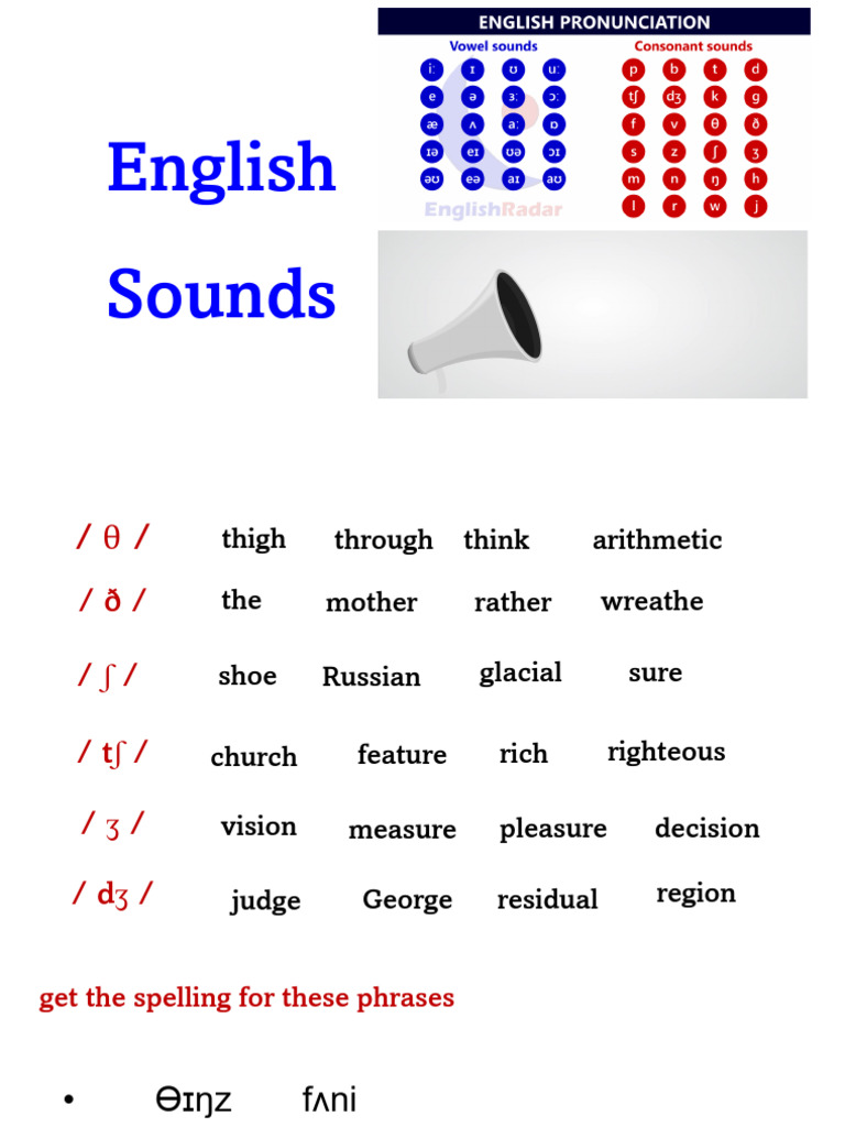 English Sounds | PDF