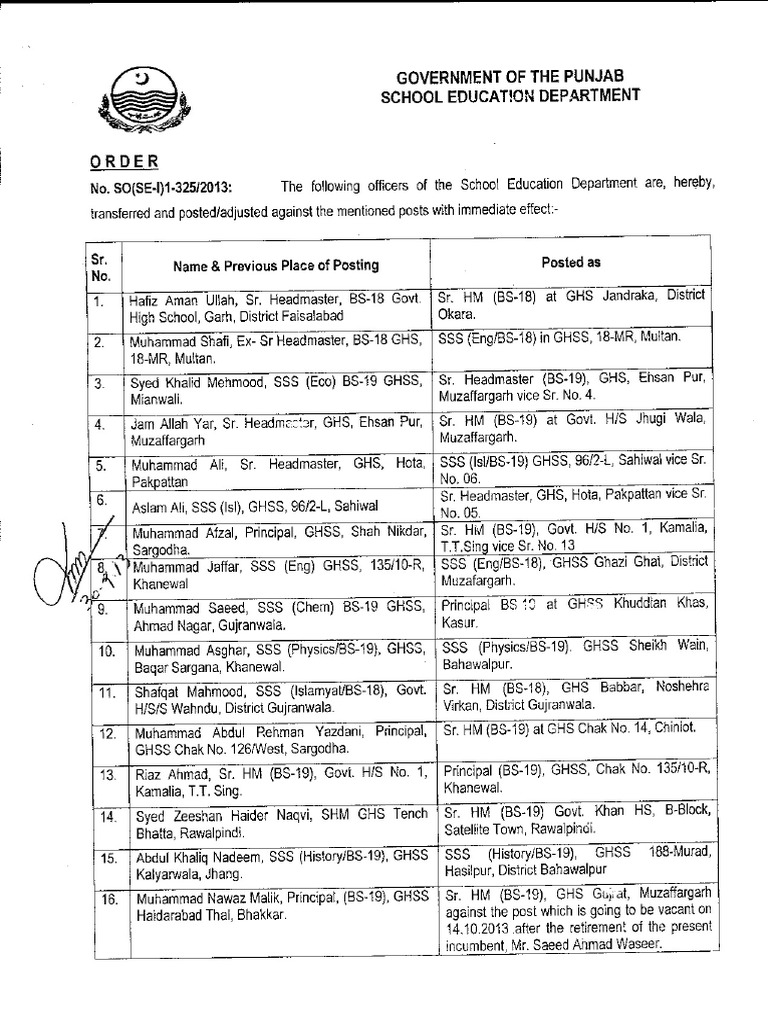 Transfer Order | PDF