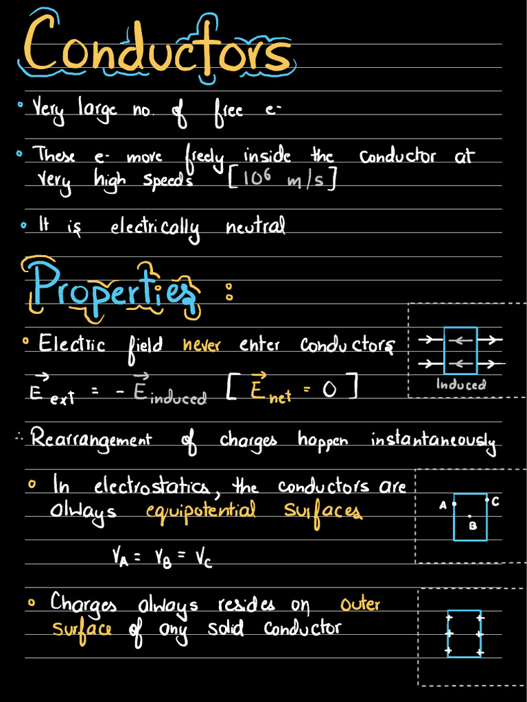 Conductor | PDF