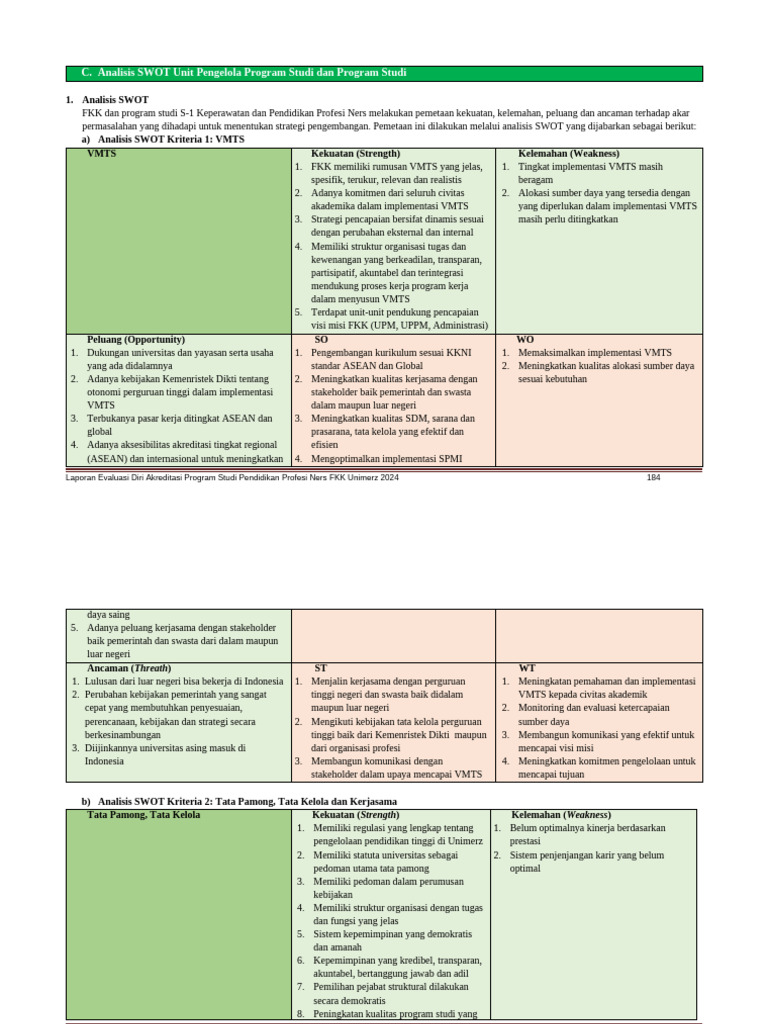 SWOT Analisis Program Studi | PDF | Career & Growth | Business