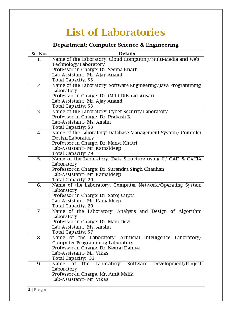 List of Laboratories | PDF | Engineering | Computing