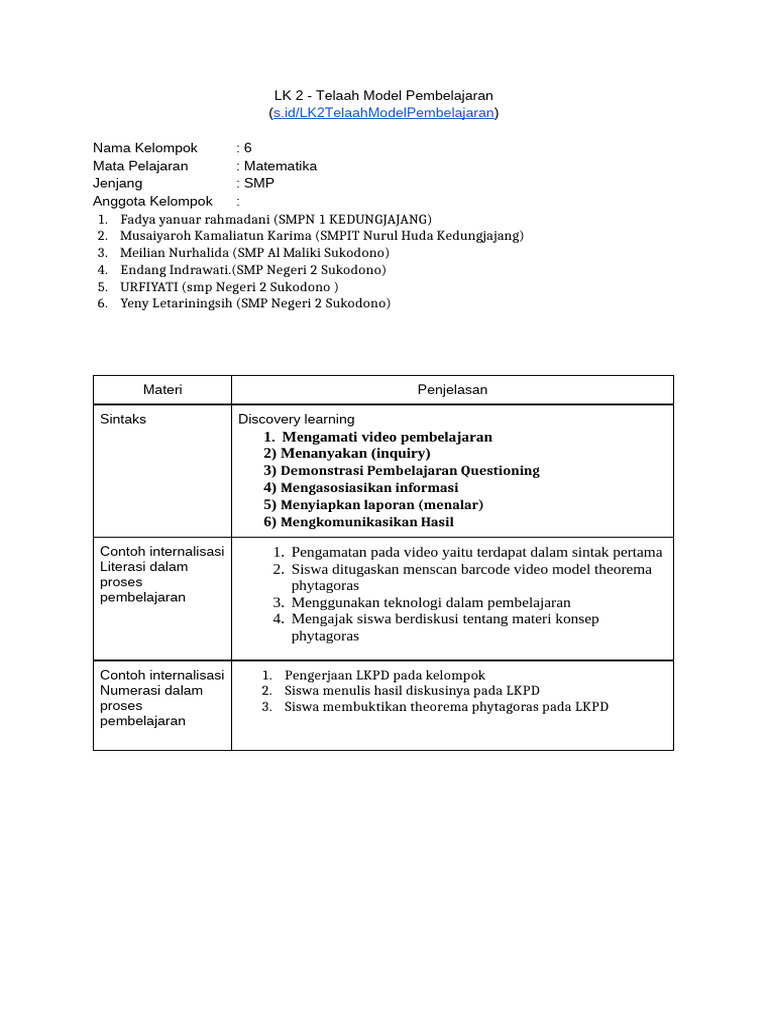 LK 2 - Telaah Model Pembelajaran | PDF