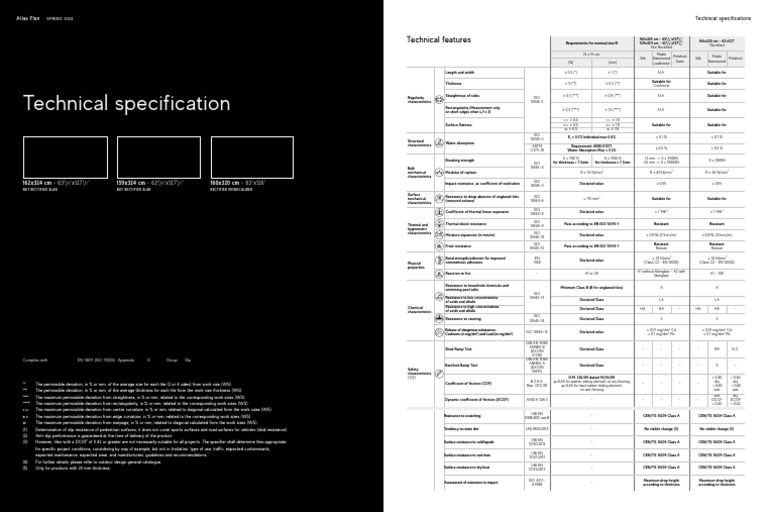 Atlas Plan Technical Specifications v3 | PDF