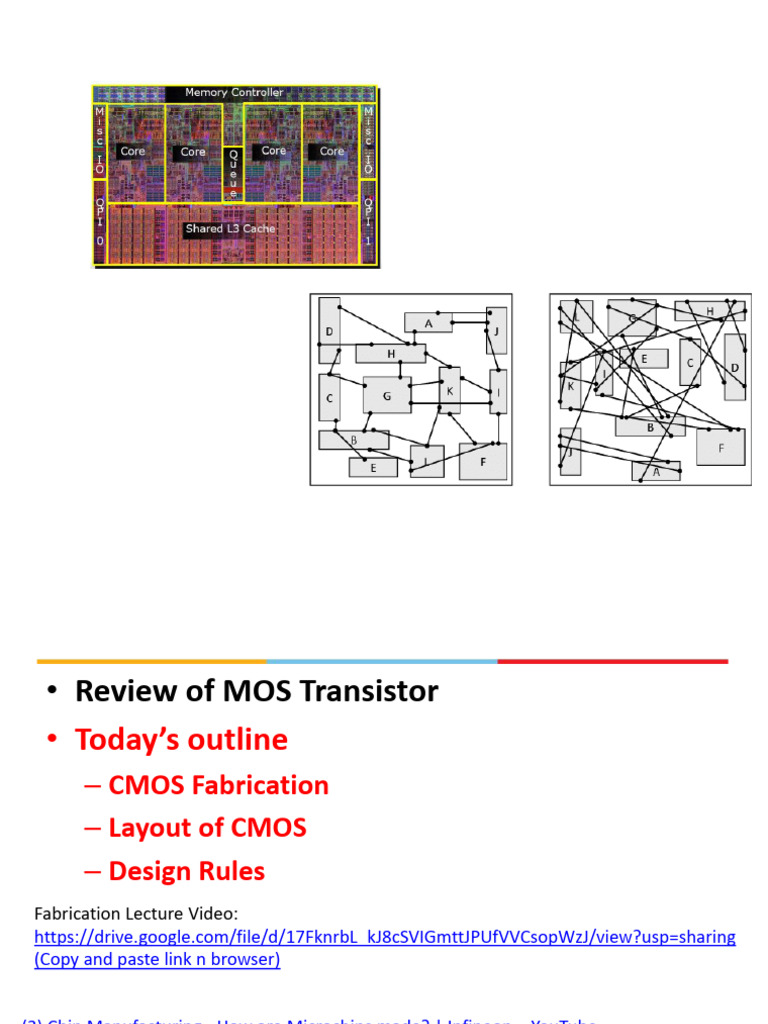 CMOS Layout | PDF