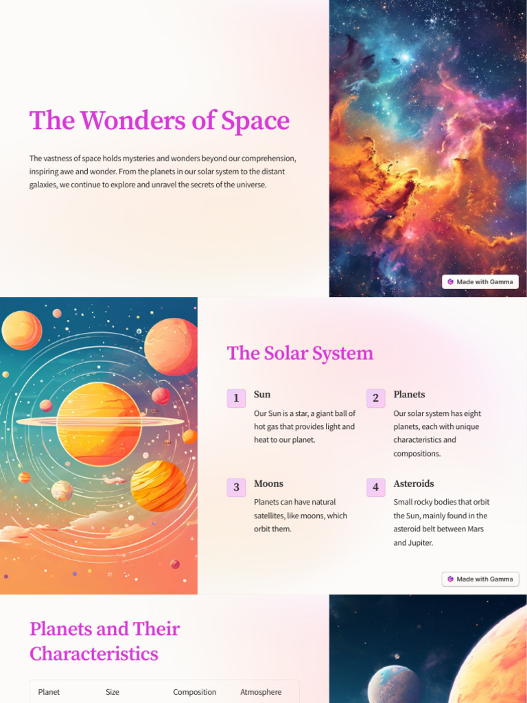 The Wonders of Space | PDF | Planets | Solar System