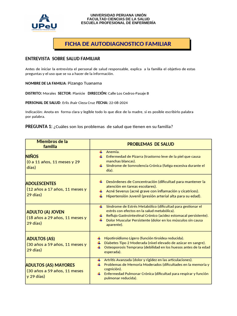 Ficha de DX Familiar 1234567 | PDF | Condicion cronica | Agua
