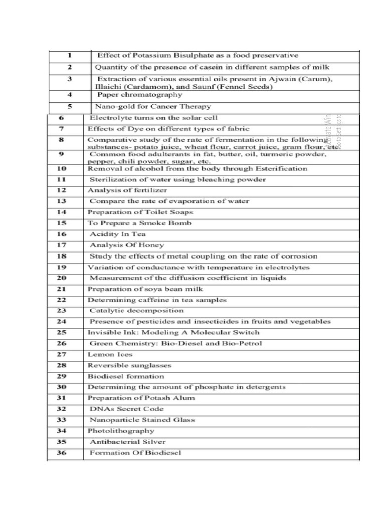 Investigatory Project List | PDF